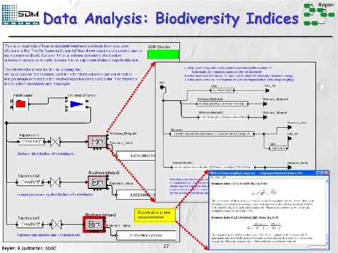 The Kepler Scientific Workflow System Bertram Ludäscher Ilkay