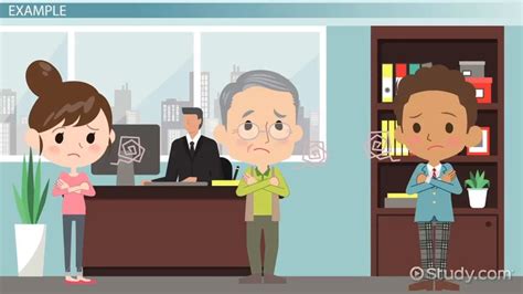 Task Conflict Definition Components And Examples Lesson