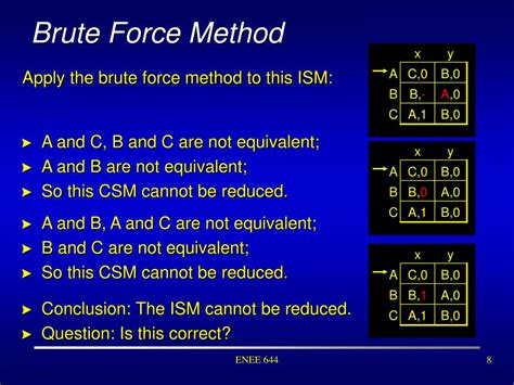Ppt Sequential System Synthesis Incompletely Specified Machines