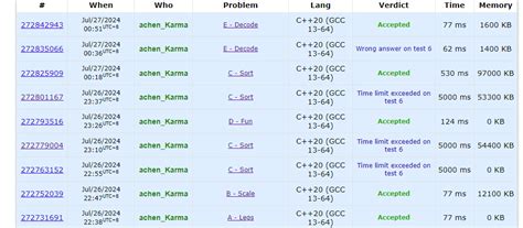 Codeforces Round 962 Div 3 Welcome To 忱s Blog