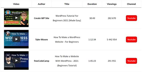 How To Create A Comparison Table With Pubydoc Data Table And Charts Pubydoc Data Tables And