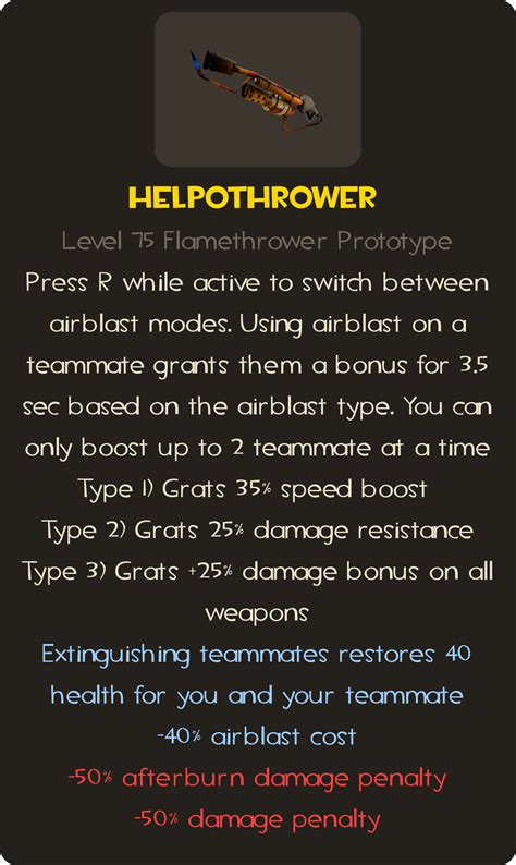 Here Is My Support Based Flamethrower Idea That Is Something More Than Just Fuck Spies Even