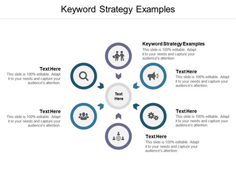 Keyword Strategy Examples Ppt Powerpoint Presentation Summary Topics Cpb Presentation