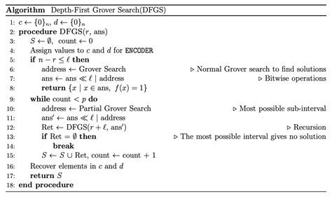 Depth First Grover Search Algorithm On Hybrid Quantum Classical