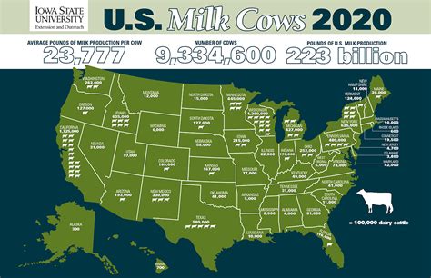 Iowa Dairy Industry Iowa State University Extension And Outreach Dairy Team