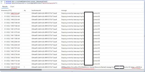Long Delays With `executionstarted` Events And Multiple `skipping Ownership Lease Aquiring` Logs