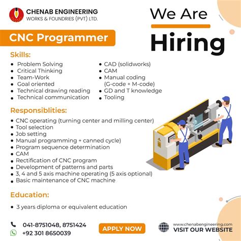 Abdul Rehman Posted On Linkedin