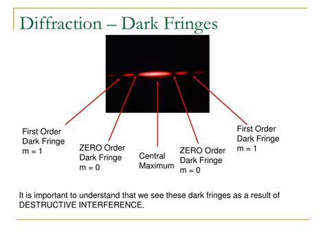 Ppt Diffraction Powerpoint Presentation Free Download Id 1282981