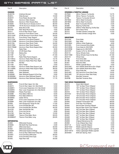 Yokomo GT 4 Instruction Manual RCScrapyard Radio Controlled Model Archive