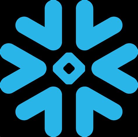 Gainsight Snowflake Integration Gainsight Marketplace