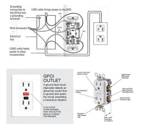Solved Objective This Activity Is Designed To Familiarize