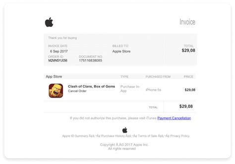 What Is Email Spam Its Types And How To Avoid It
