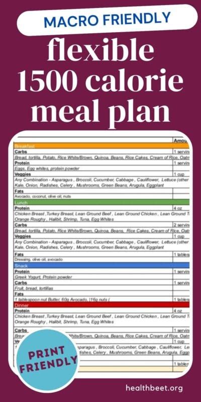 Printable Macro Friendly Meal Plan And My 1500 Calorie Day Health Beet