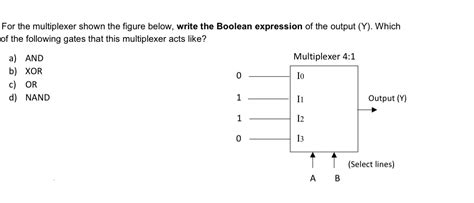 Solved For The Multiplexer Shown The Figure Below Write The