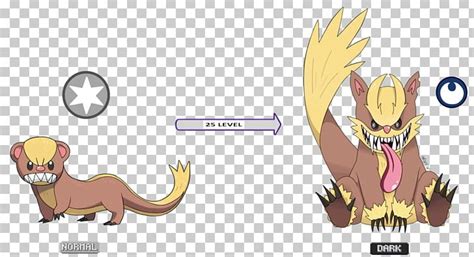 Yungoos And Gumshoos Pokémon Sun And Moon Evolution Fennekin Rattata Png Clipart Alola Big