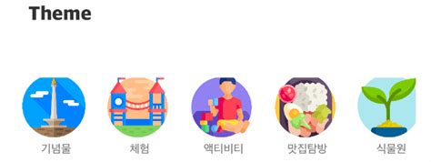 Android Gps를 이용한 여행 앱