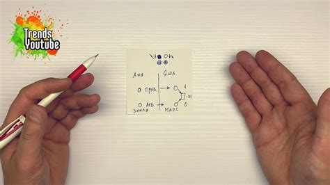 КАК ПЕРЕДАВАТЬ ИНФОРМАЦИЮ БЫСТРЕЕ СКОРОСТИ СВЕТА Youtube