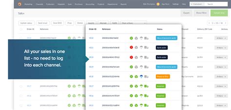 Brightpearl Pros Cons Of The Top ERP Inventory Management Software
