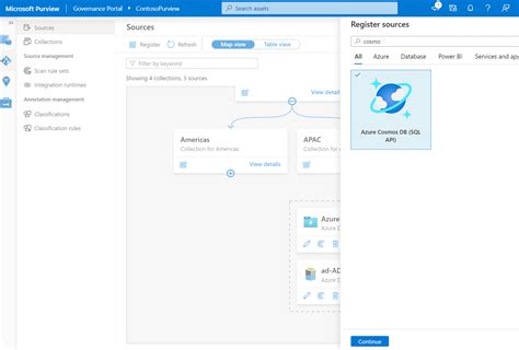 Connect To Azure Cosmos Db For Sql Api In Microsoft Purview Microsoft