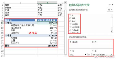 excel正在等待某个应用程序以完成对象链接与嵌入操作 把 excel 透视表搬到 web 上 csdn博客