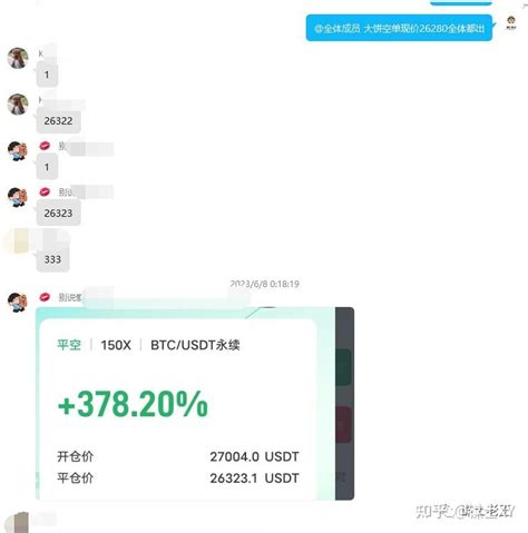 610 Btc行情解析，行情震荡上行，对于空头明显不友好，谨防诱多行为！ 知乎