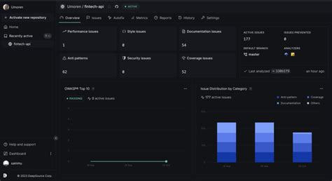 Automating Code Review In Nodejs With Deepsource Dev Community