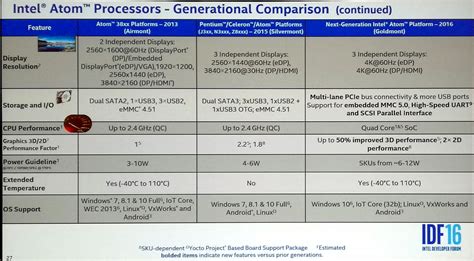 High Performance Parallel Interface Photos Porn Ddeva
