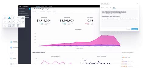 Bi Tools Comparison Matrix Tools And Pricing 2025