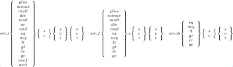 how i developed a faster ruby interpreter red hat developer