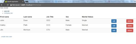 How To Angularjs User Interface To Crud Spring Boot Rest Api
