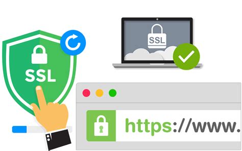 Understanding The Differences Between Ssl Tls And Mtls Methods To Secure Your Web