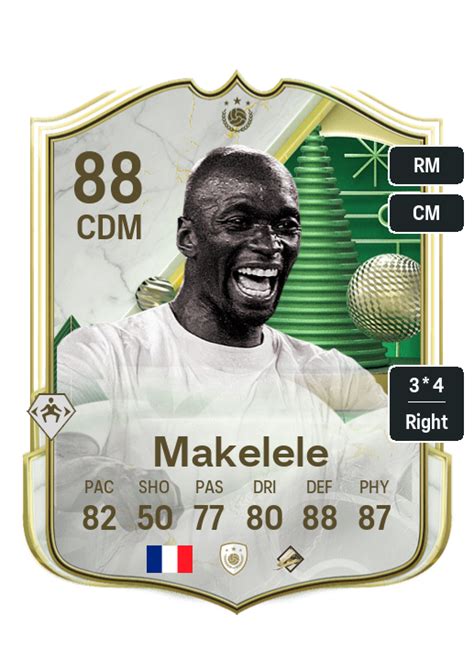 Ea Fc 25 Winter Wildcards Upgrade Tracker Alle Profis Und Icons Im