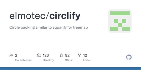 GitHub Elmotec Circlify Circle Packing Similar To Squarify For Treemap