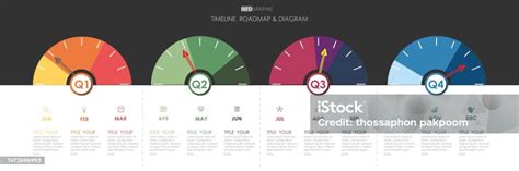 타임 라인 프로젝트 다이어그램 비즈니스를 위한 인포그래픽 템플릿입니다 12개월 현대 타임라인 다이어그램 달력 프레젠테이션 벡터 타임라인 로드맵 인포그래픽 개념에 대한 스톡