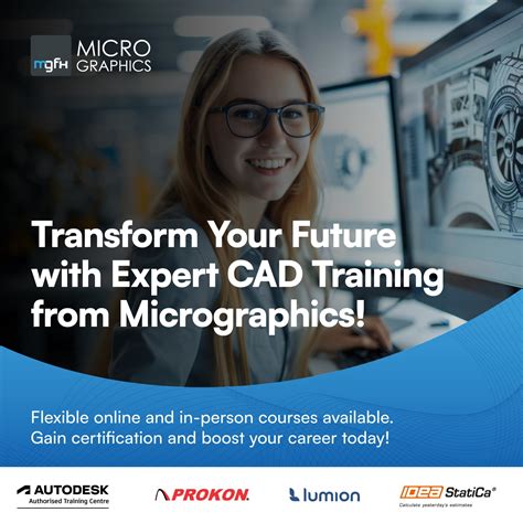 Micrographics 🚀 Level Up Your Skills In 2025 🚀 Ready Facebook