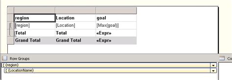 Reporting Services Ssrs Sum Max By Group Stack Overflow