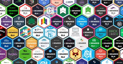 Hackathon Organizers GitHub Topics GitHub