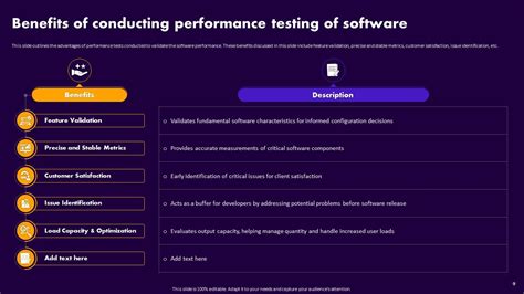 Top 10 Performance Testing For Application Optimization Powerpoint Presentation Templates In 2025
