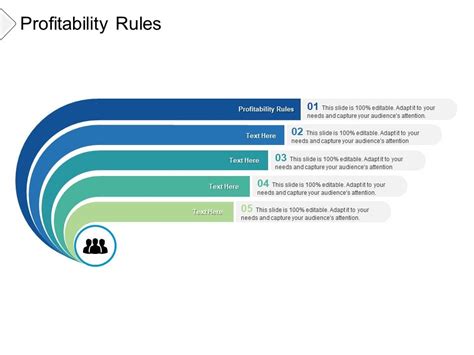 Profitability Rules Ppt Powerpoint Presentation Infographic Template
