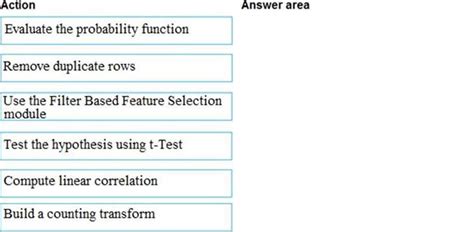 Which Three Actions Should You Perform In Sequence Exam4training