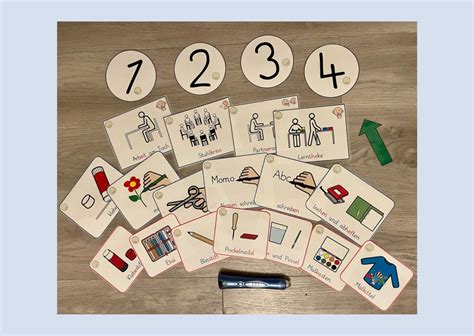 Tafel Visualisierung Mit Metacom © Wortschatzerweiterung Und