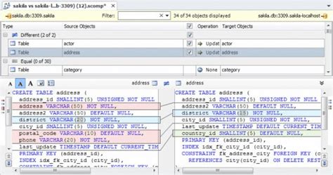 Devart Dbforge Schema Compare For Mysql Download Quick Comparison And Synchronization Tool