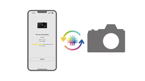 Lumix Lab App Panasonic