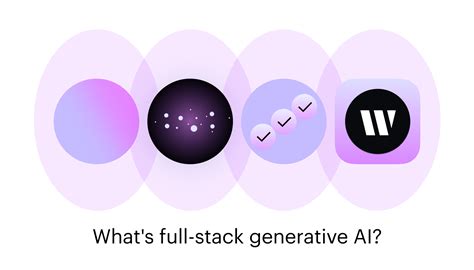 Build Vs Buy Whats The Best Solution For Your Enterprise Generative