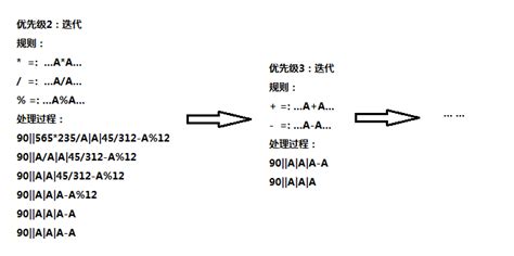 语言谱系树 语言系树 语言系树 第16页 大山谷图库