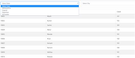 Parallel Calls From Angular