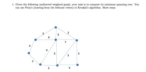 solved 1 given the following undirected weighted graph