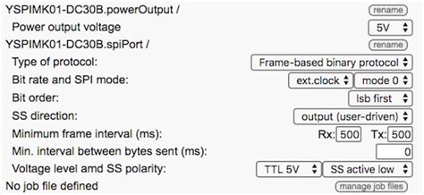 Interfacing A SPI Magnetic Card Reader By USB