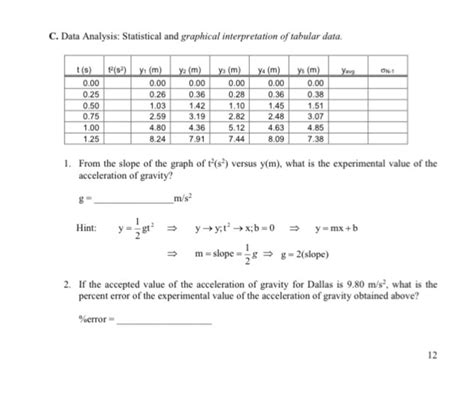 Solved C Data Analysis Statistical And Graphical