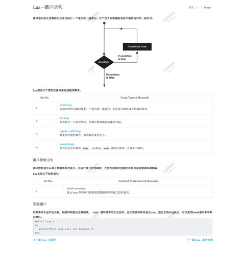 Lua循环语句 基础教程 无涯教程网